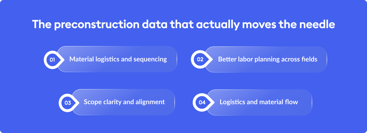 Preconstruction Data: The Key to Project Success